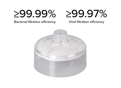 FeNO by NIOX® | Accurate, Reliable & Straightforward